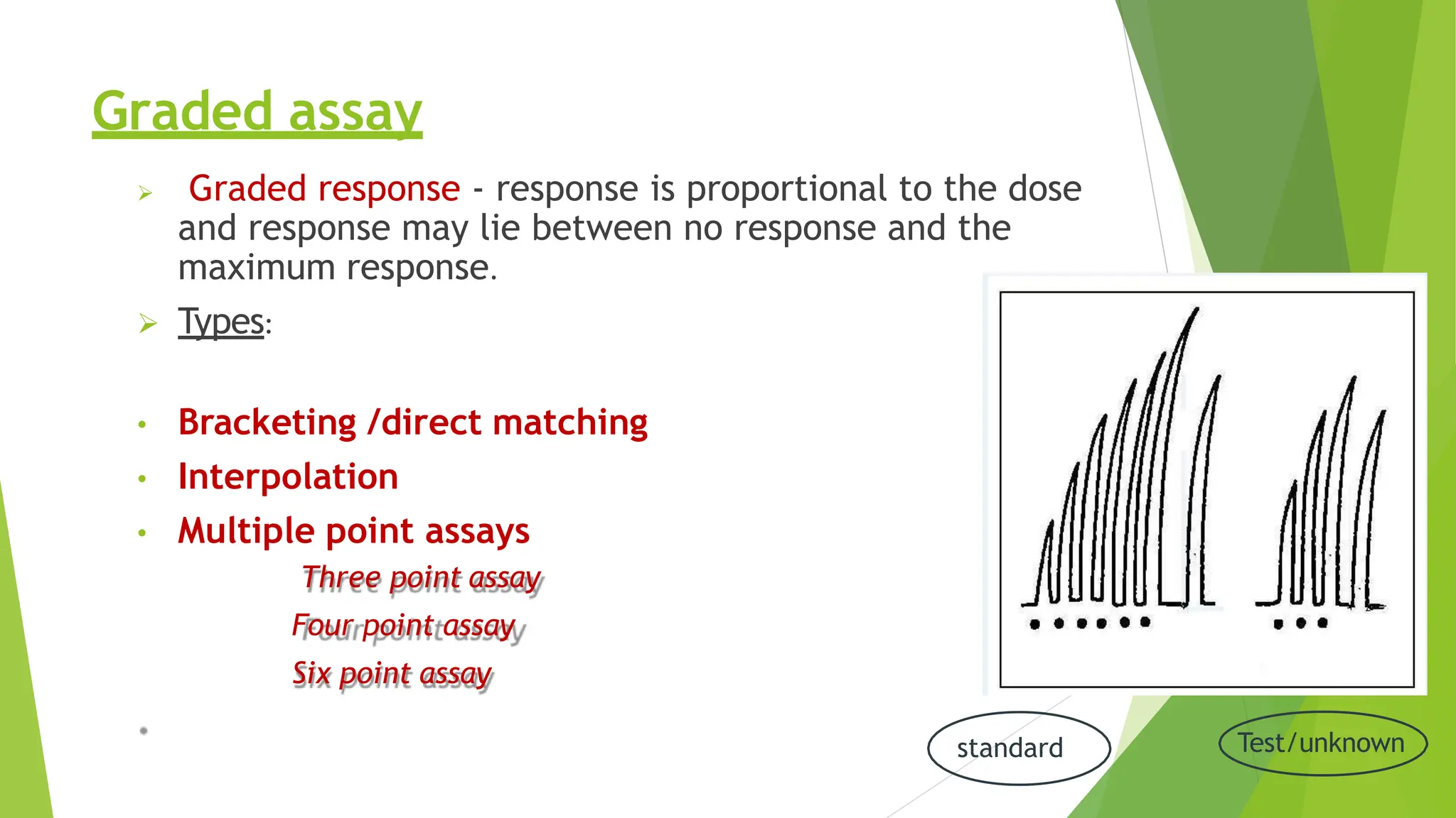 Bioassay-part 1.pptx. pharmacology practical | PPTX