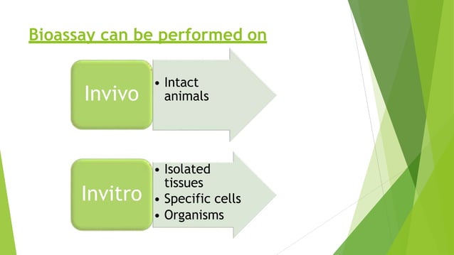 Bioassay-part 1.pptx. pharmacology practical | PPTX | Endocrine and ...