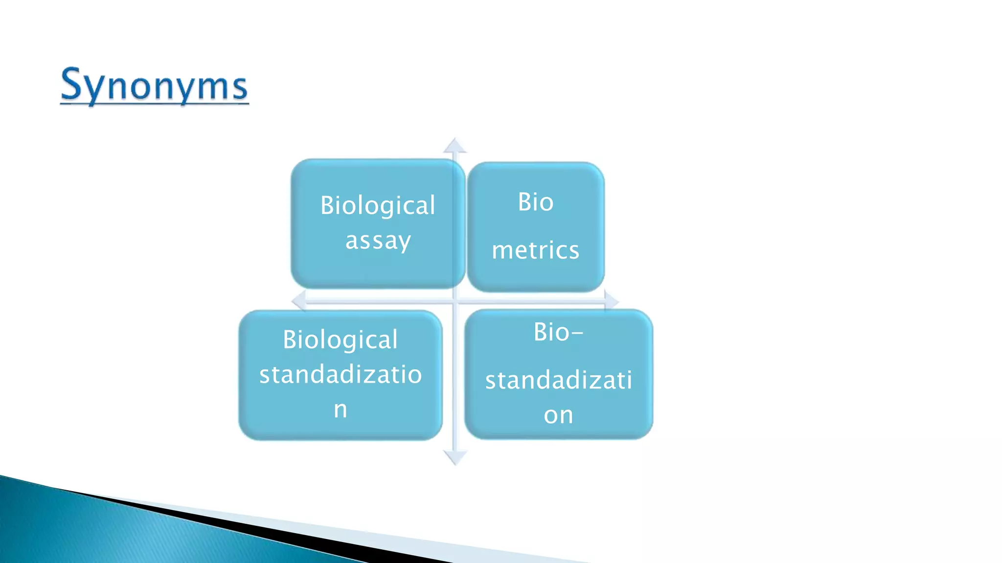 Bioassay ppt by dr sumit | PPTX
