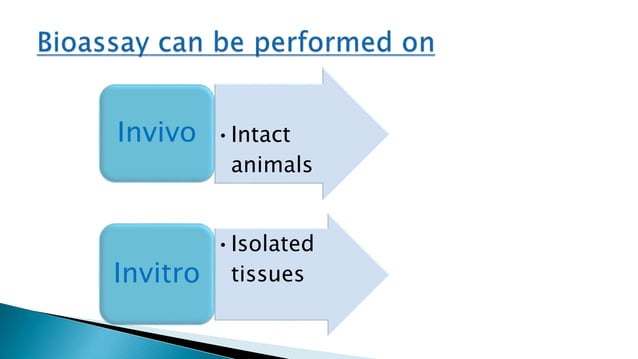 Bioassay ppt by dr sumit | PPTX | Endocrine and Metabolic Diseases ...