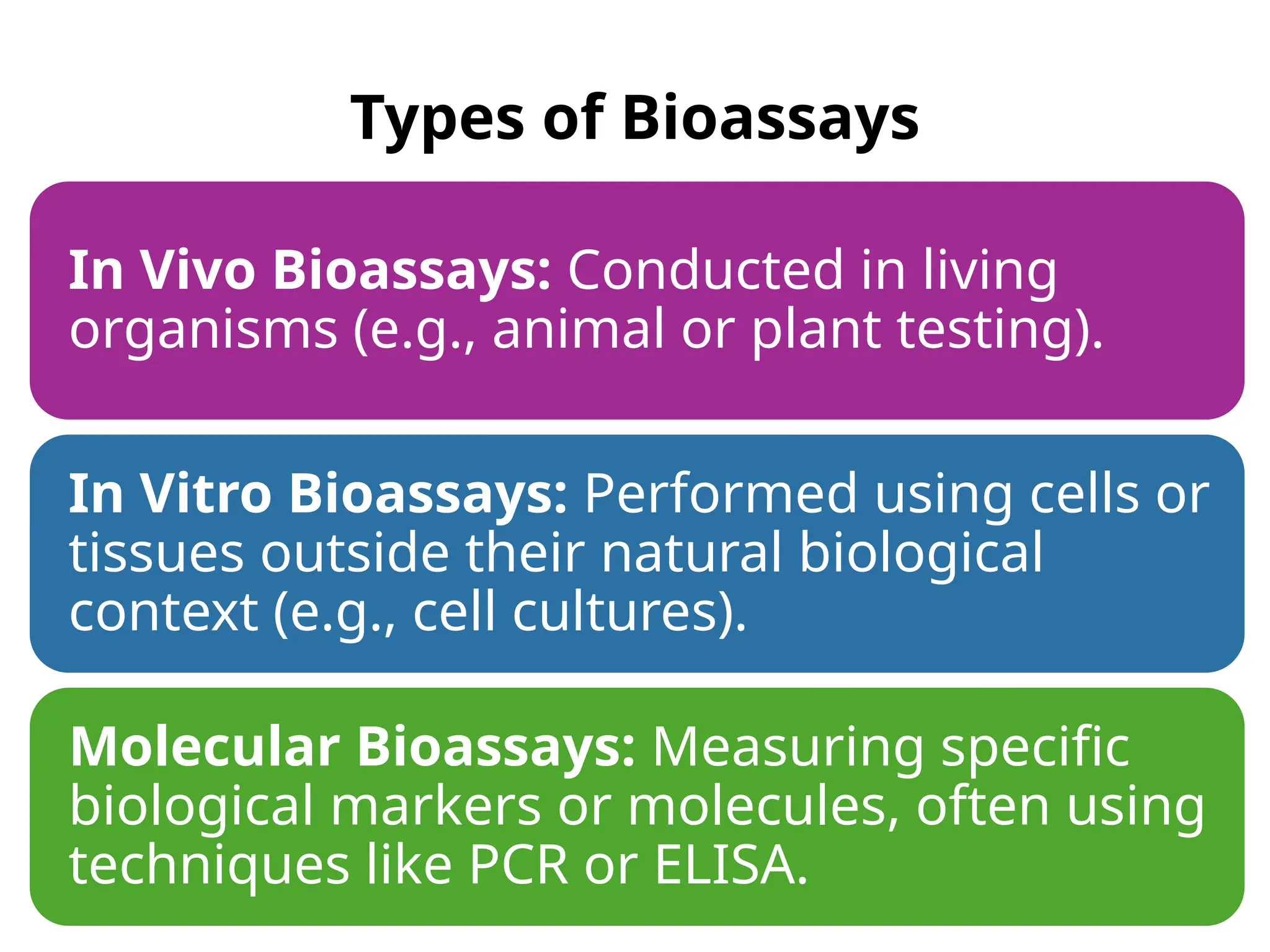 BIOASSAY 30 DEC 2024.pptx SCREENING PHARMACOLOGY | PPTX
