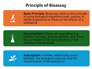 BIOASSAY 30 DEC 2024.pptx SCREENING PHARMACOLOGY | PPTX