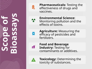 BIOASSAY 30 DEC 2024.pptx SCREENING PHARMACOLOGY | PPTX