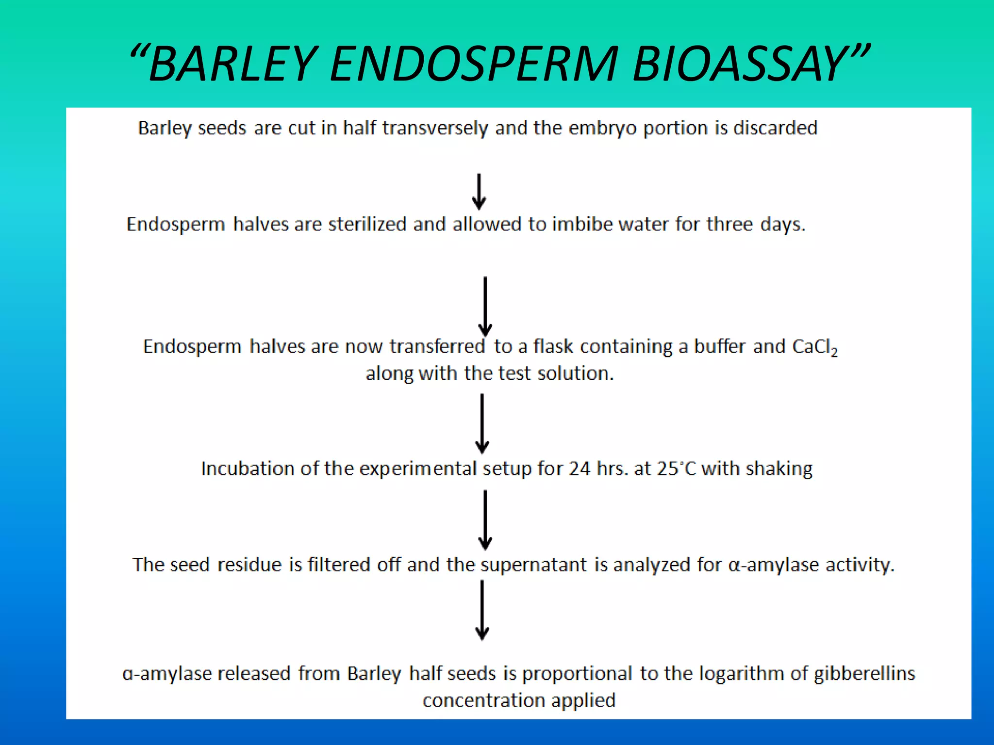 Bioassay for plant growth regulators | PDF