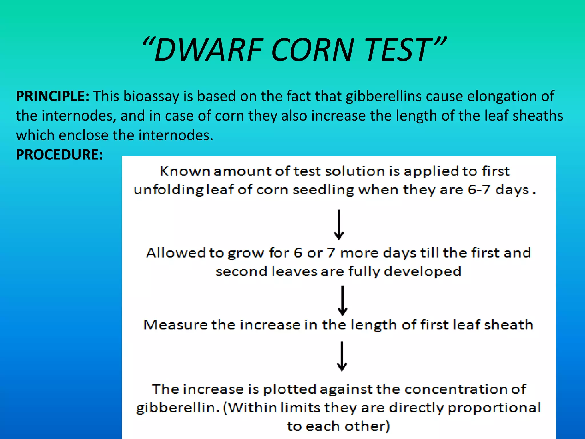 Bioassay for plant growth regulators | PDF