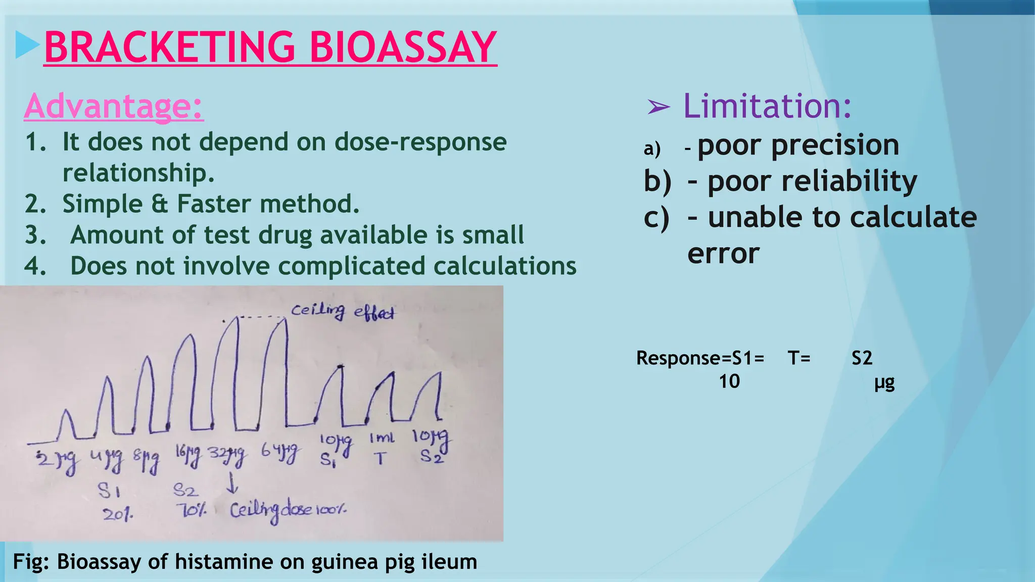 BIOASSAY scope, principle , types of bioassay, application and ...