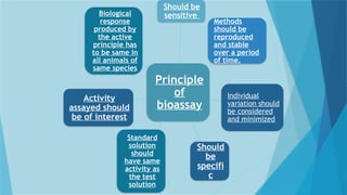 BIOASSAY scope, principle , types of bioassay, application and ...
