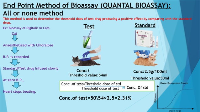 BIOASSAY scope, principle , types of bioassay, application and ...