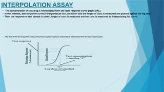 BIOASSAY scope, principle , types of bioassay, application and ...