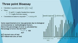 BIOASSAY scope, principle , types of bioassay, application and ...