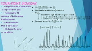 BIOASSAY scope, principle , types of bioassay, application and ...