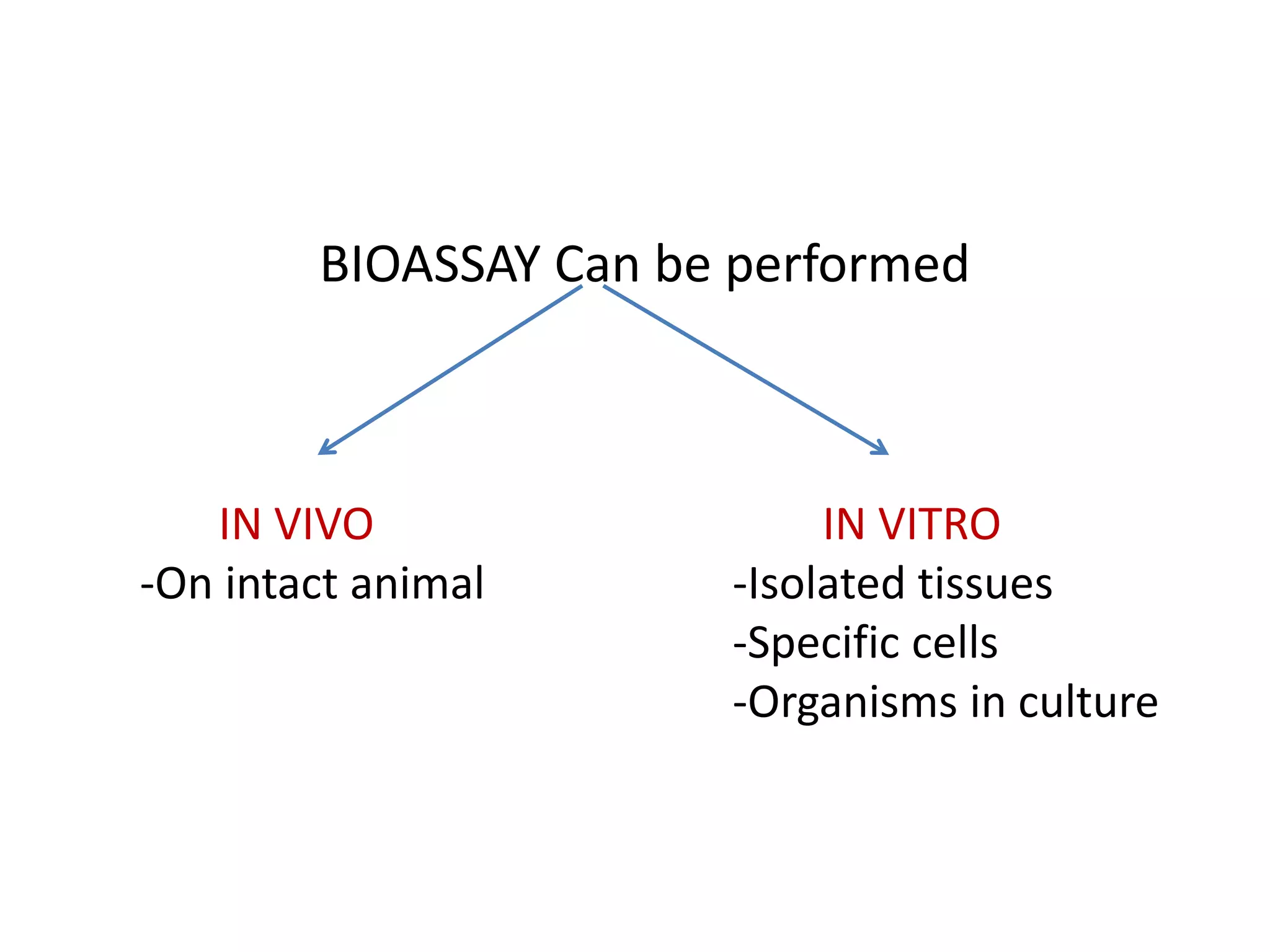 Bioassay | PPTX