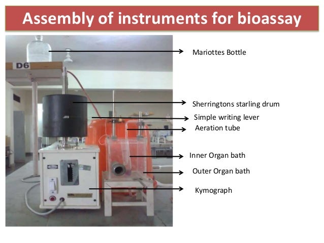 Bioassay