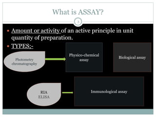 Bio assay of adsorbed diptheria vaccines | PPTX