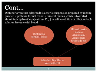 Bio assay of adsorbed diptheria vaccines | PPTX