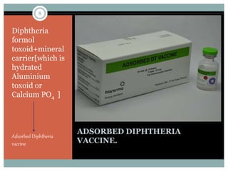 Bio assay of adsorbed diptheria vaccines | PPTX
