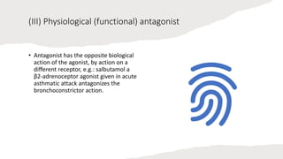 Bioassay of Antagonist.pptx