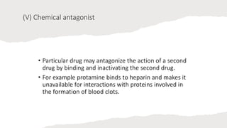 Bioassay of Antagonist.pptx