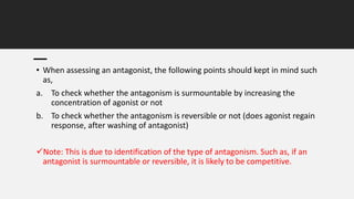 Bioassay of Antagonist.pptx
