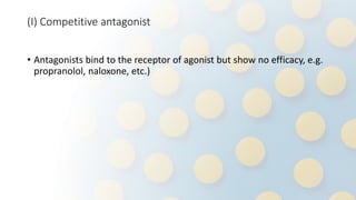 Bioassay of Antagonist.pptx