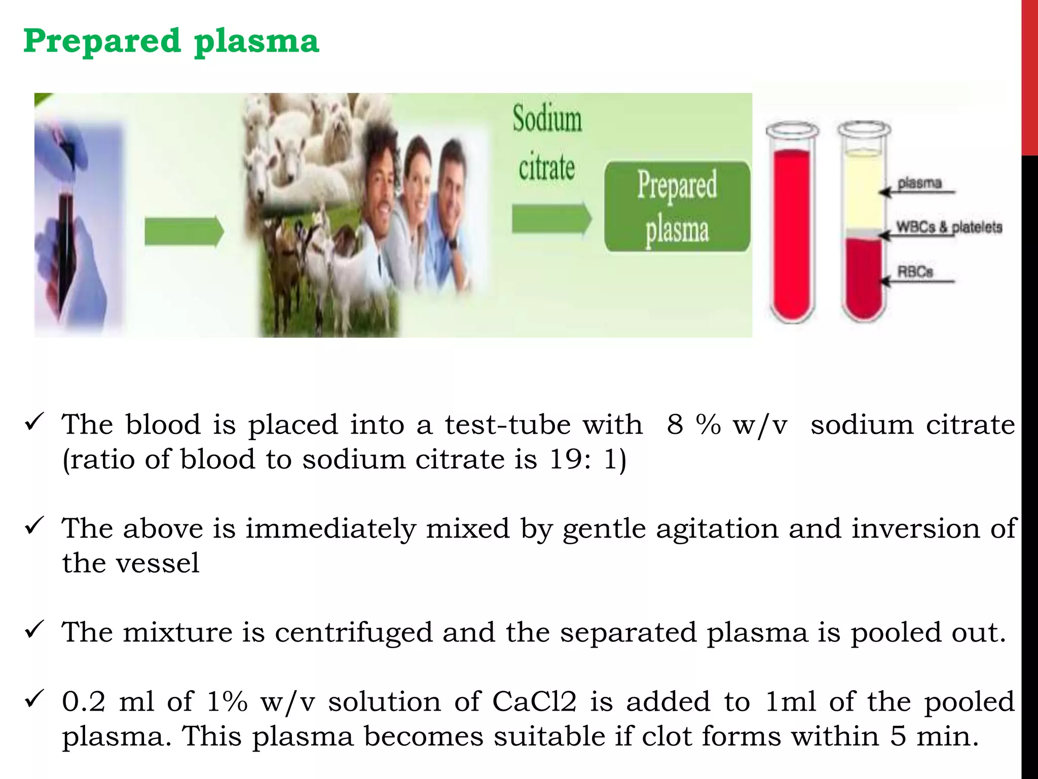 Bio assay of heparin | PPTX