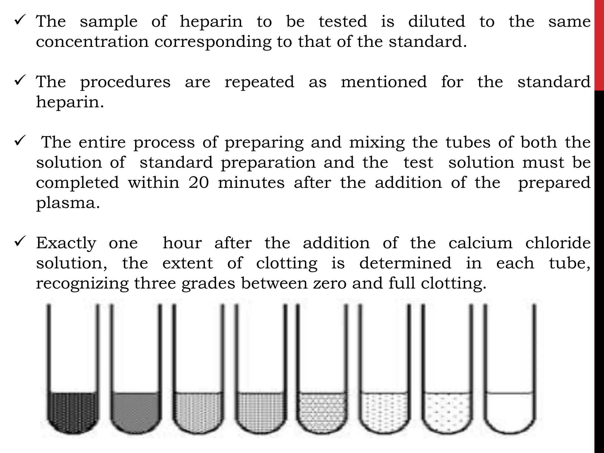 Bio assay of heparin | PPTX