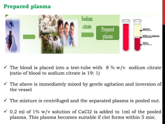 Bio assay of heparin | PPTX | Blood Disorders | Diseases and Conditions