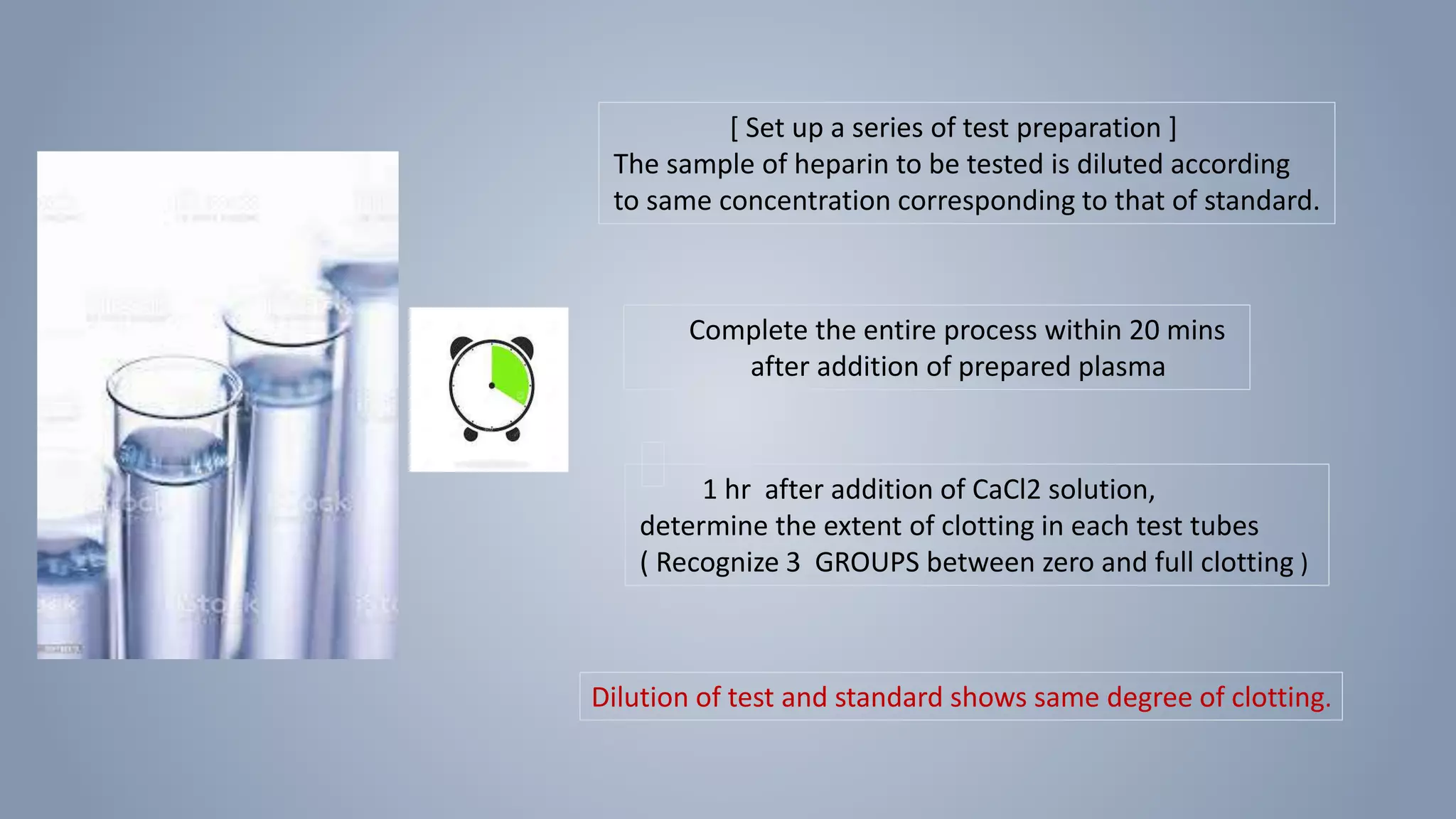 Bioassay of Heparin Sodium | PPTX