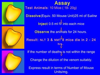 Bio assay of snake venom by jsk nagarajan | PPT