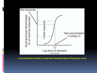 BIOASSAY PPT (DEEPRAJ SINGH RAUTELA).pptx