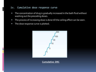 BIOASSAY PPT (DEEPRAJ SINGH RAUTELA).pptx
