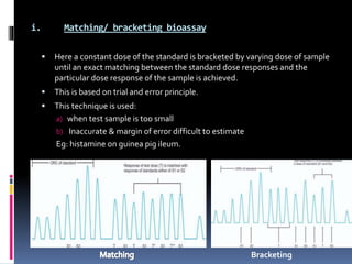 BIOASSAY PPT (DEEPRAJ SINGH RAUTELA).pptx