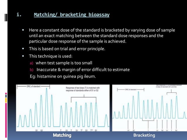 BIOASSAY PPT (DEEPRAJ SINGH RAUTELA).pptx | Chemistry | Science