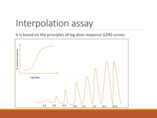 Bioassays praveen tk | PPTX