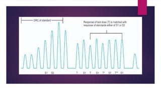 Bioassay and it's Methods & Applications | PPTX