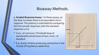 Bioassay techniques | PPTX