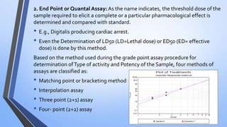 Bioassay techniques | PPTX