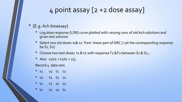 Bioassay techniques | PPTX | Chemistry | Science