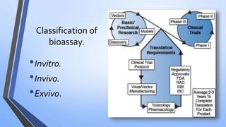 Bioassay techniques | PPTX