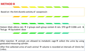 Bioassay vasopressin digitalis ACTH | PDF