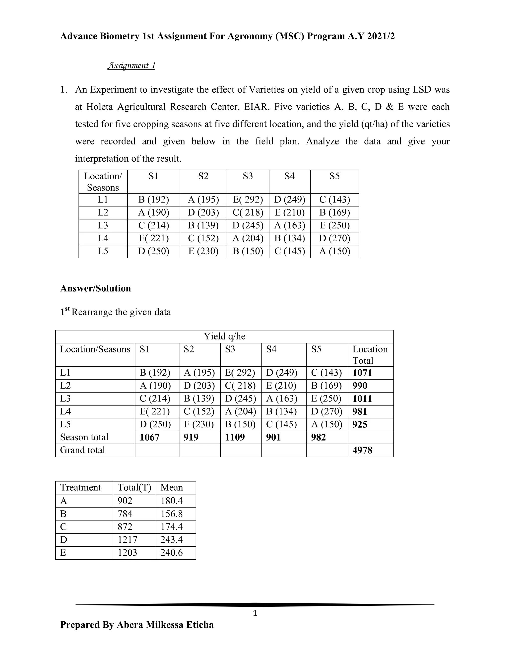 Bio Assignment 123.pdf