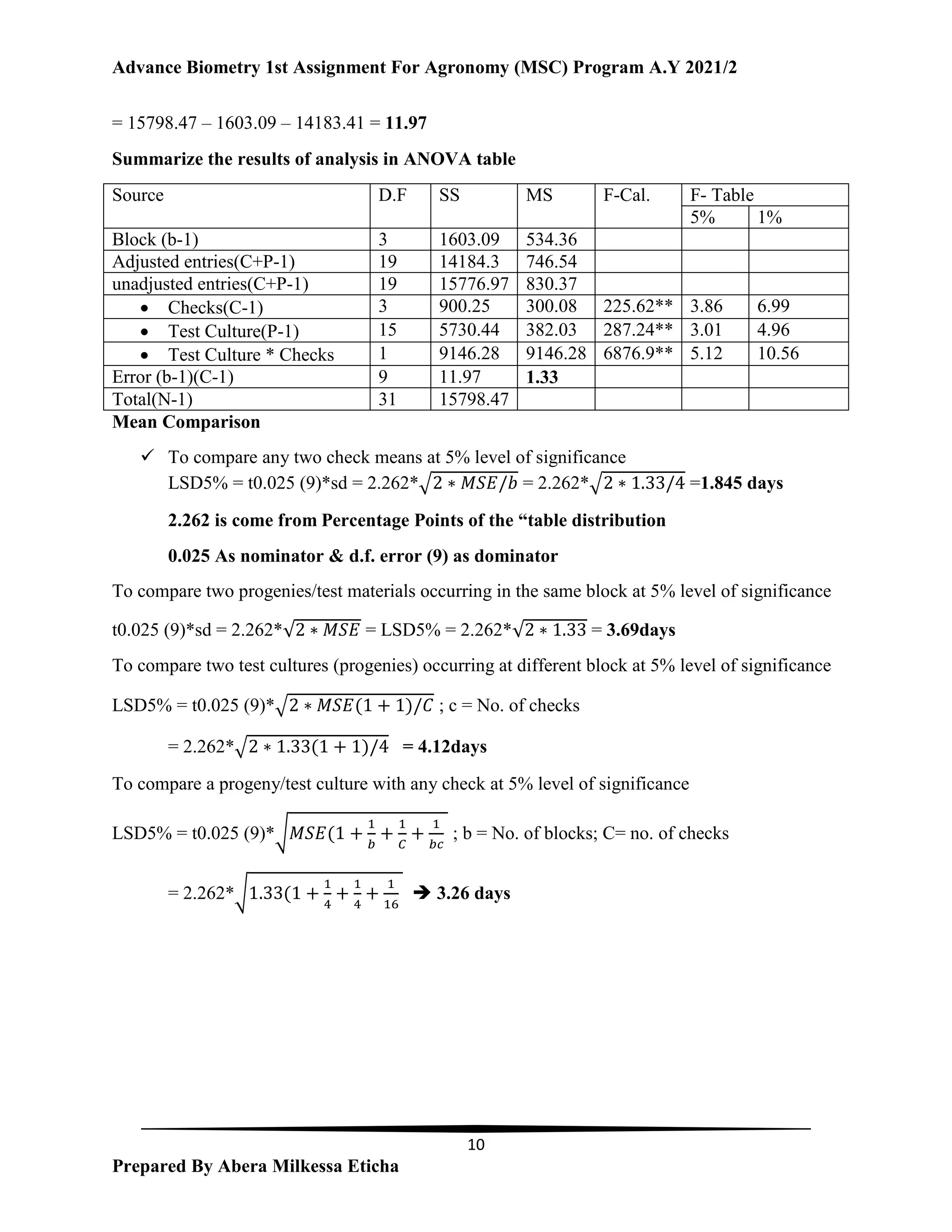 Bio Assignment 123.pdf