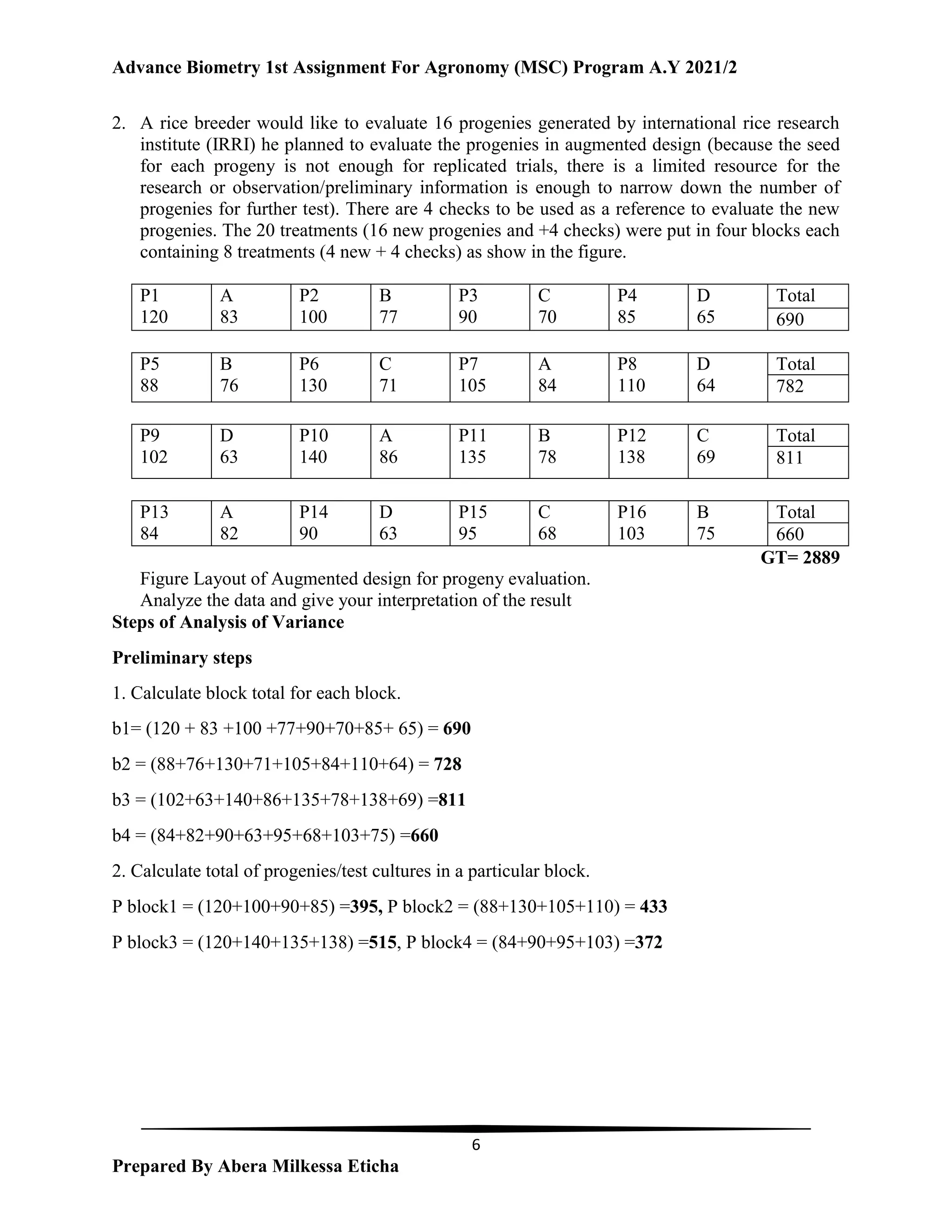 Bio Assignment 123.pdf
