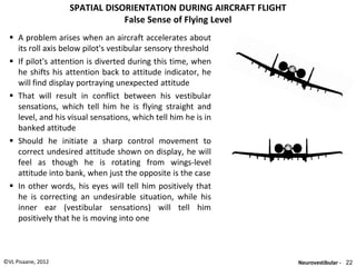 Bioastronautics: Space Exploration and its Effects on the Human Body ...