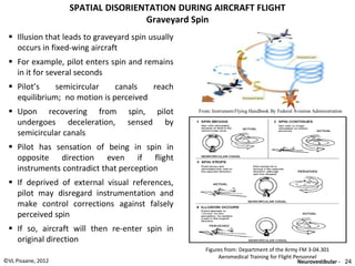 Bioastronautics: Space Exploration and its Effects on the Human Body ...