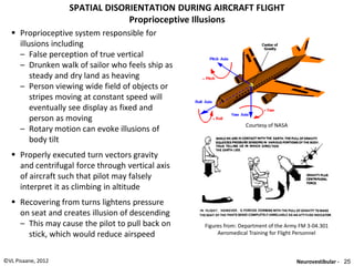 Bioastronautics: Space Exploration and its Effects on the Human Body ...