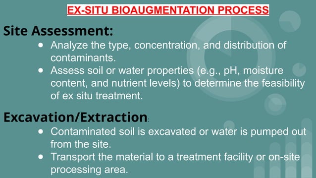 BIOREMEDIATION -BIOAUGMENTATION - INSITU AND EXSITU BIOAUGMENTATION | PPT