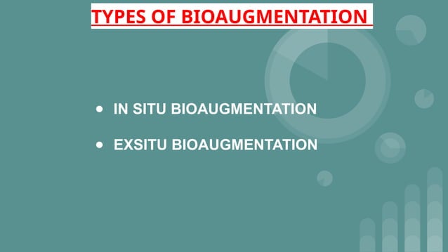 BIOREMEDIATION -BIOAUGMENTATION - INSITU AND EXSITU BIOAUGMENTATION | PPT