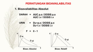 MATERI BIOAVAILABILITAS DAN BIOEKIVALENSI.pptx