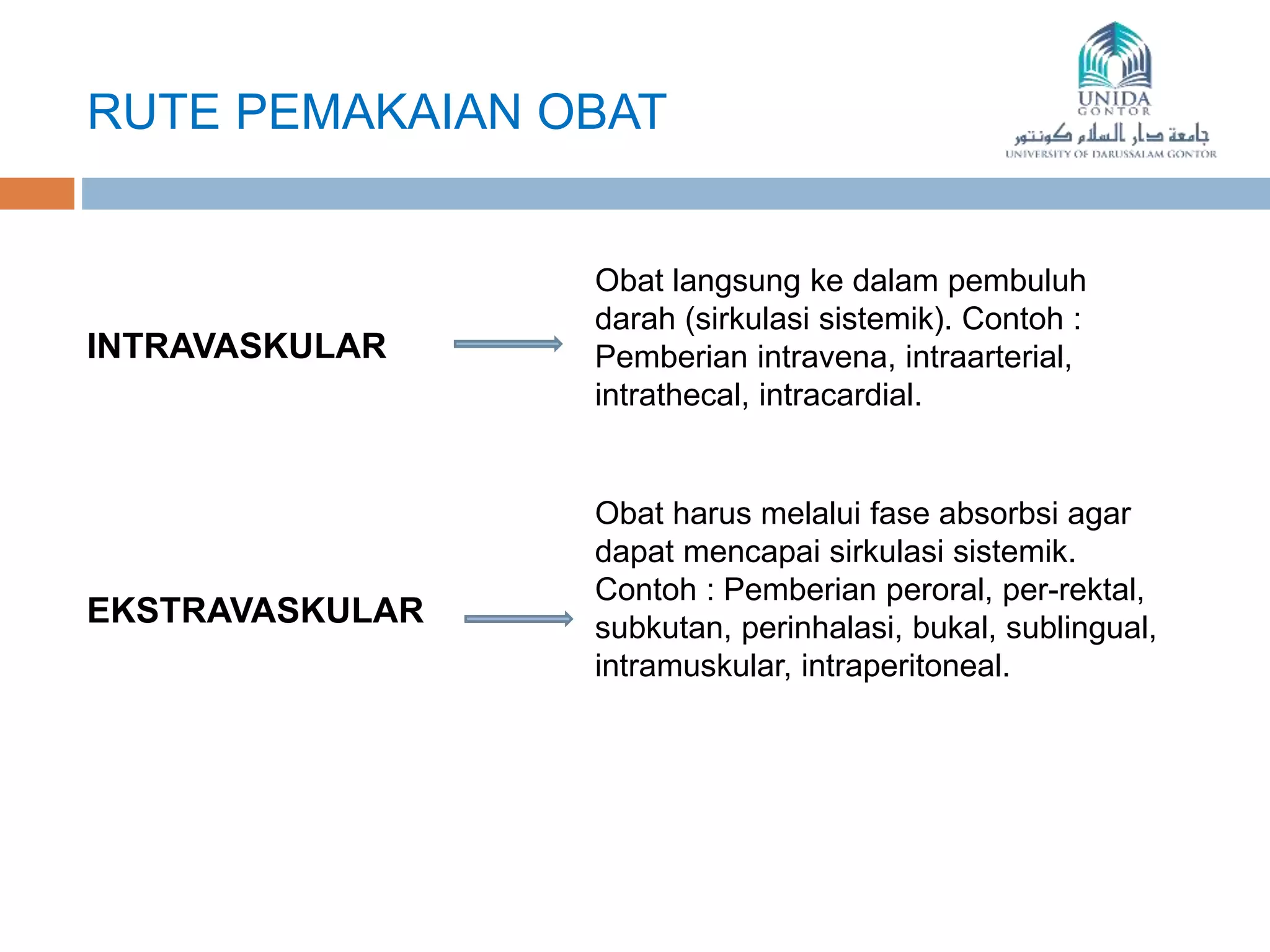 Bioavailabilitas dan Bioekivalensi | PPTX